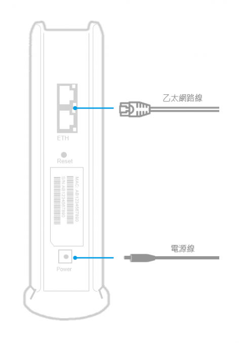 HT-EN3 WiFi 5 網路延伸器設定 - 常見問題FAQ - 仲琦科技